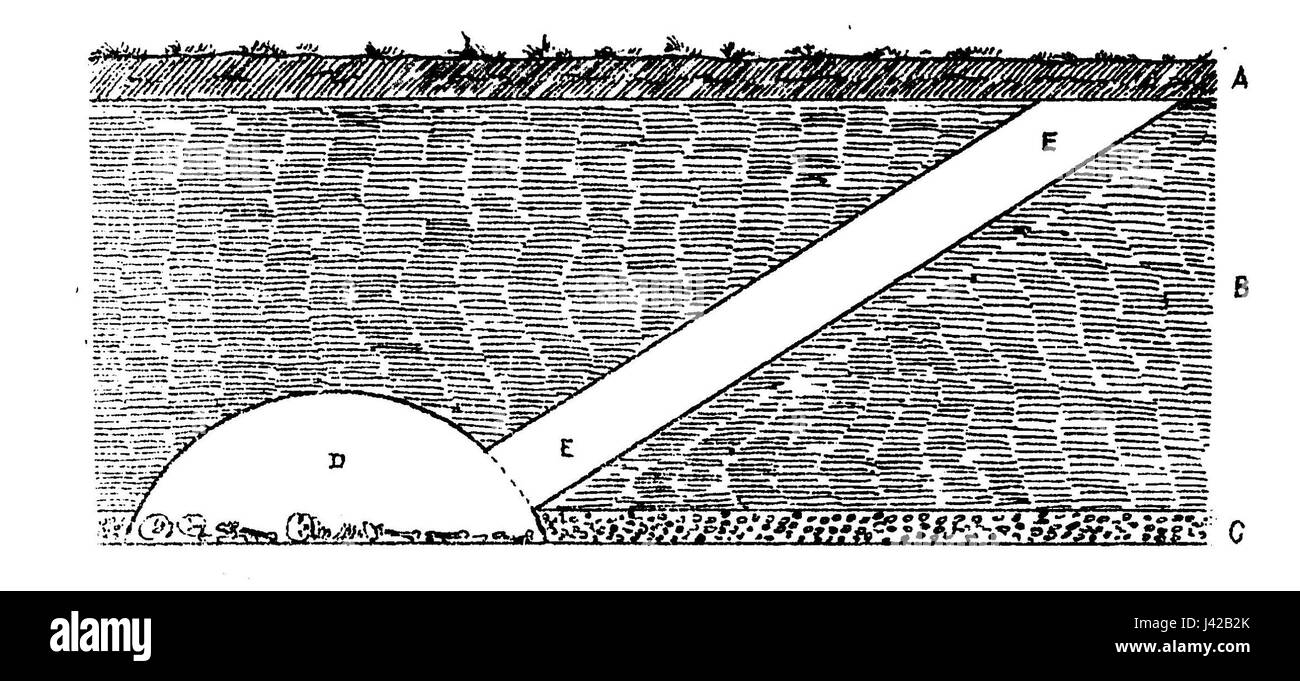 'LLGrotte' refers to a specific location or site of interest. The name suggests it could be a ...