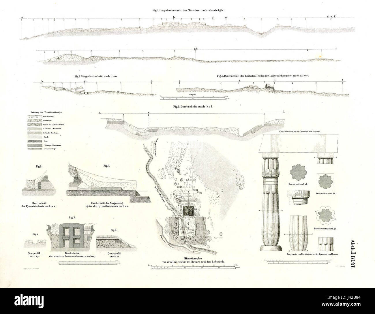 Lepsius Project was a German archaeological and historical endeavor led ...