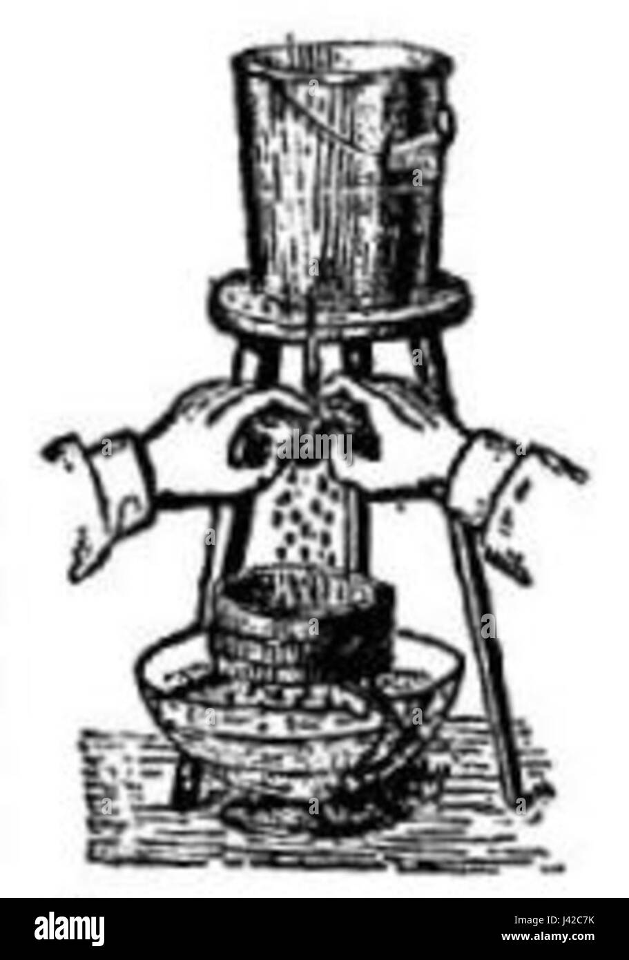 Le pain et la panification Fig. 1 Stock Photo - Alamy