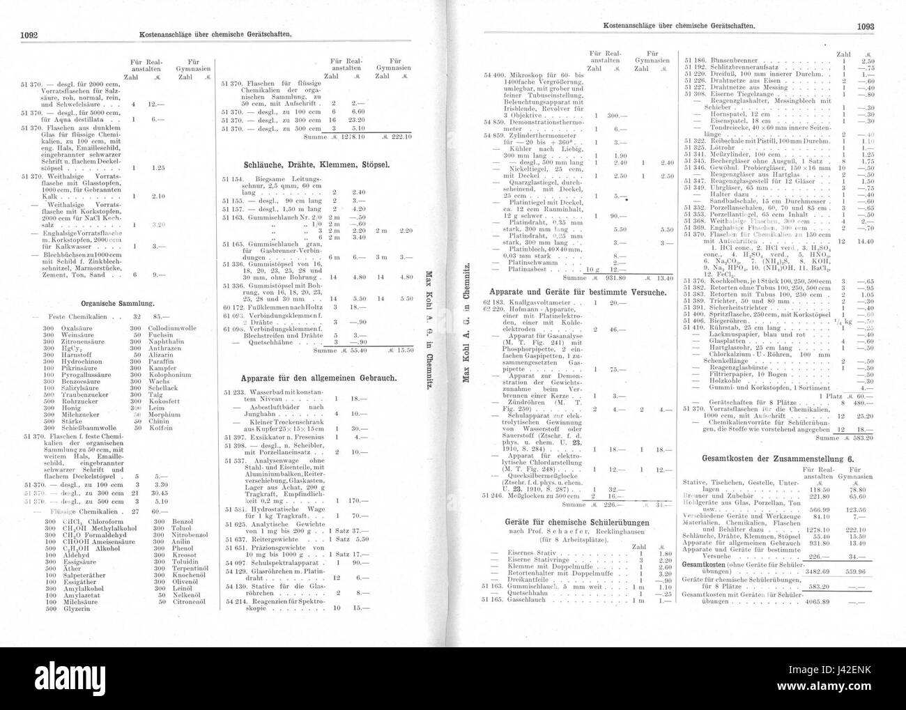 Instruments calibration Black and White Stock Photos & Images - Alamy