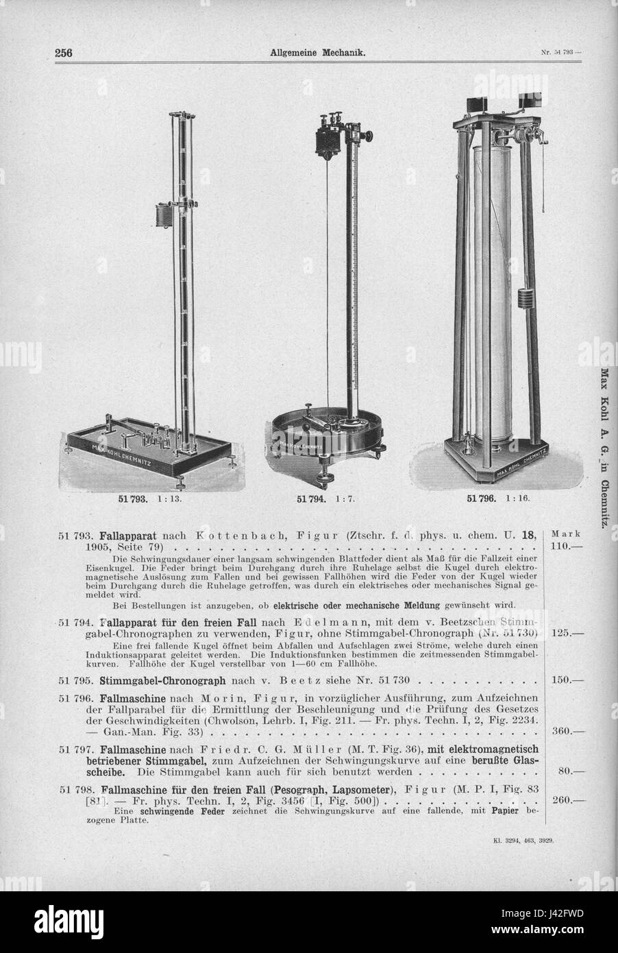 An image associated with the Max Kohl collection, showcasing a ...