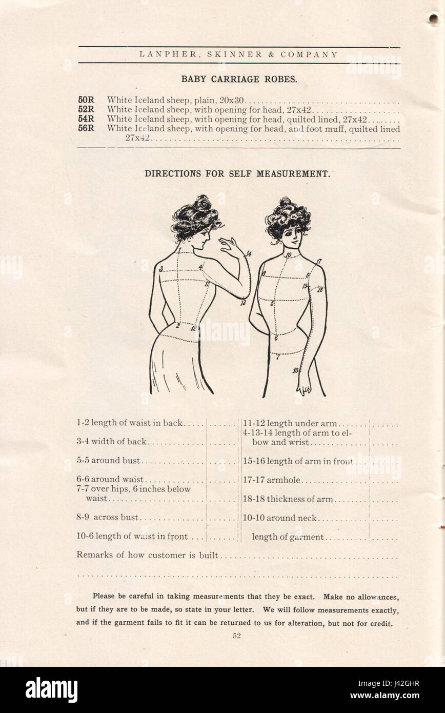 Lanpher Furs provides guidelines for self-measurement, likely for ...