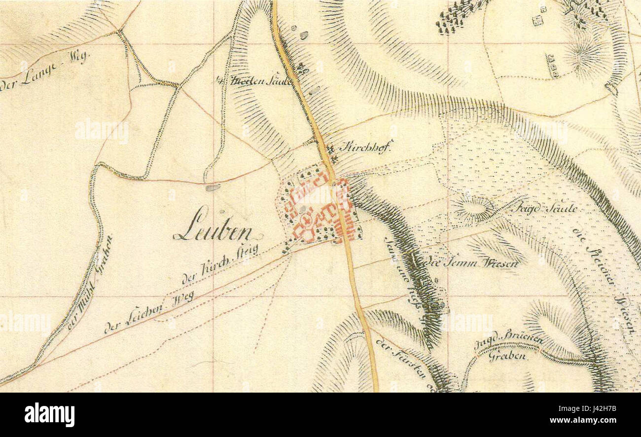 A historical map of Leuben, created in 1784, illustrating the ...