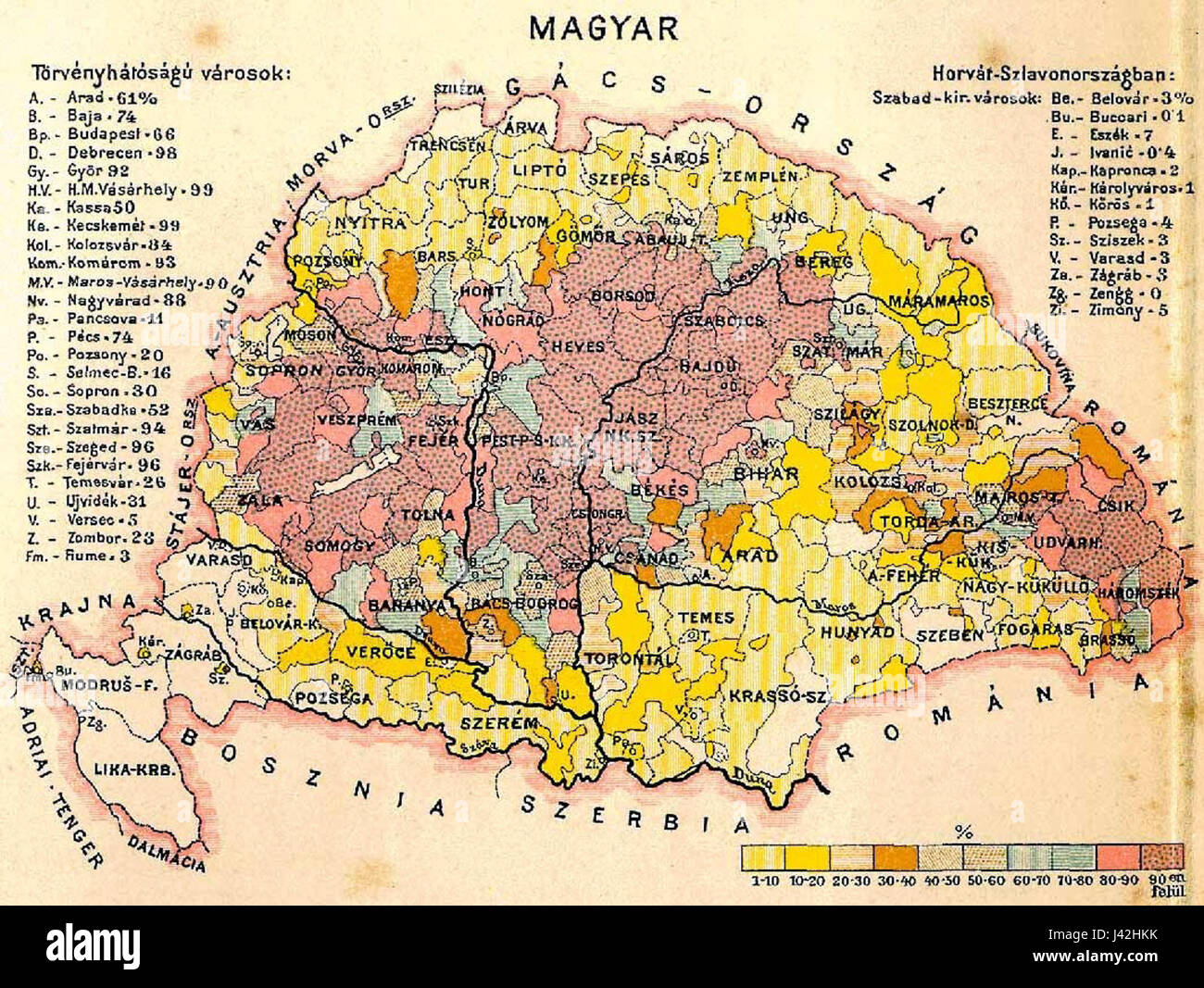 The 1890 census of Hungary provides demographic data on the Magyar ...