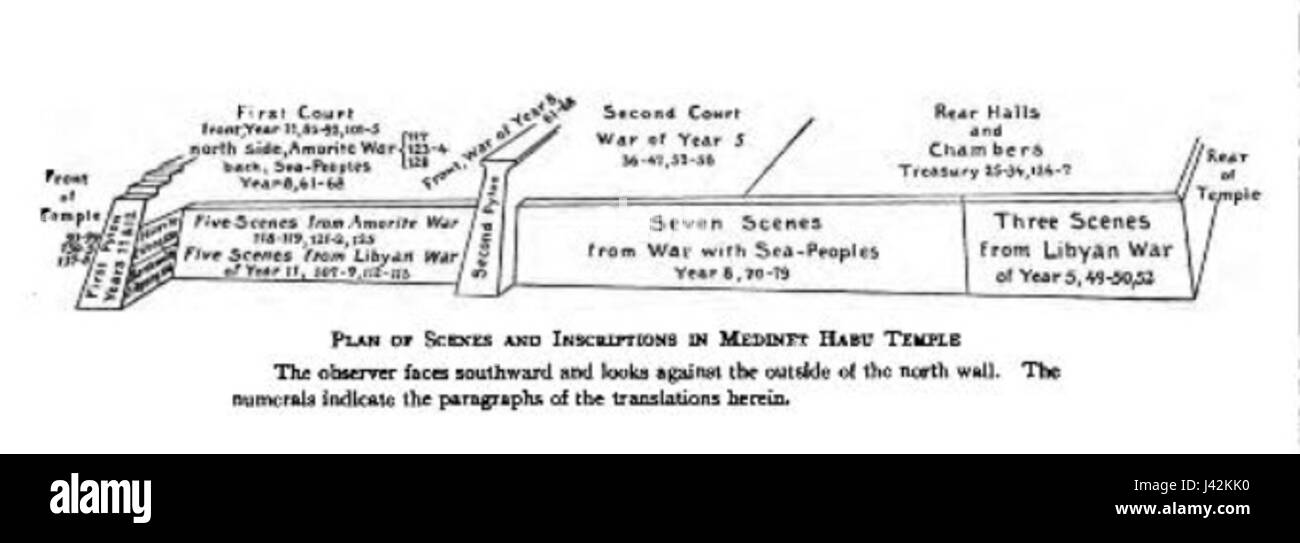 Egypt new kingdom pharaoh Cut Out Stock Images & Pictures - Alamy