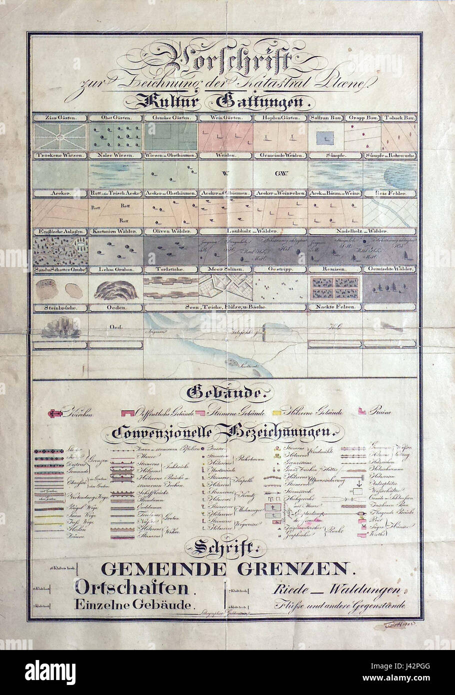 Legend for Franciscan Cadastral Maps 1824 (2 Stock Photo - Alamy