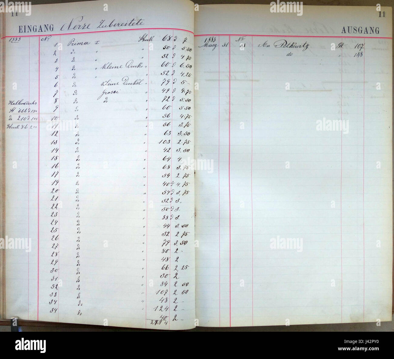 A ledger or record book from Naoum Dedo, a resident of Leipzig ...