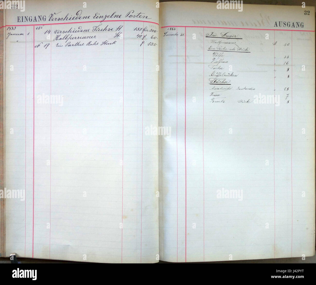 A ledger book from Naoum Dedo in Leipzig, spanning the years 1883-1884 ...