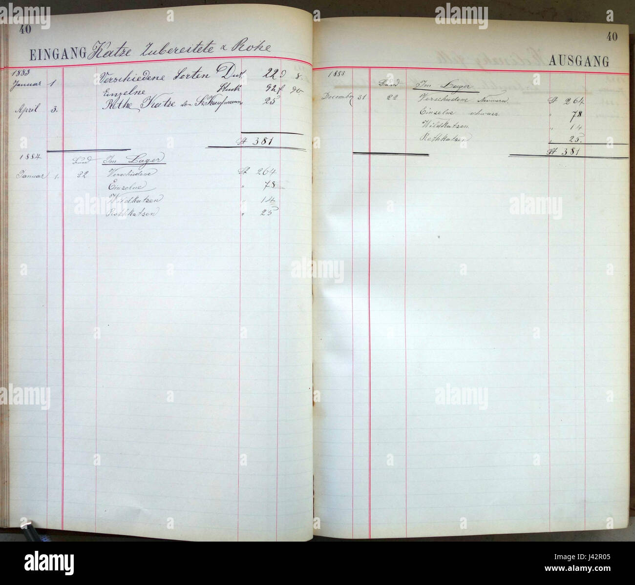The Lagerbuch des Naoum Dedo is a ledger book from Leipzig, covering ...