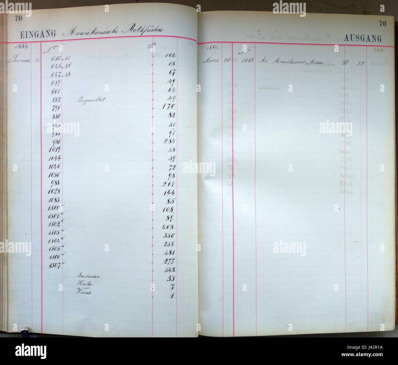 Personal ledger hi-res stock photography and images - Alamy