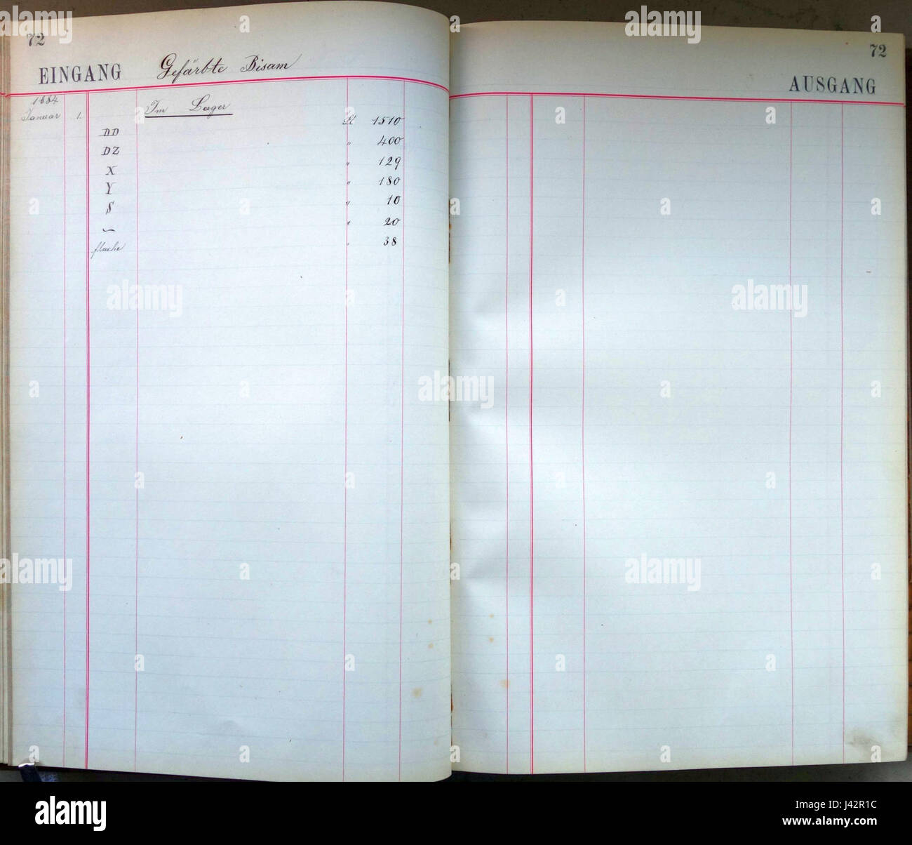 The 'Lagerbuch des Naoum Dedo' is a historical ledger from Leipzig ...