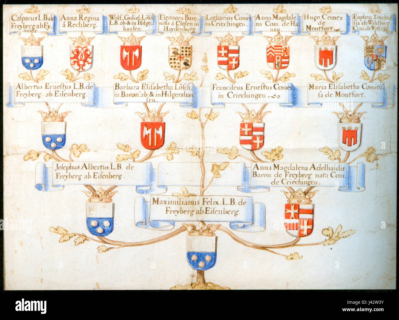 Maximilian Felix Freiherr von Freyberg Stammtafel Adel im Wandel ...
