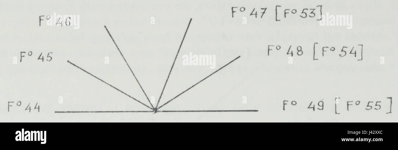 This French title translates to 'The First Cartulary of the Cistercian ...