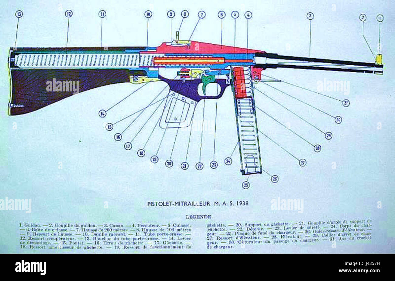 MAS38 scheme refers to a specific configuration or design related to ...
