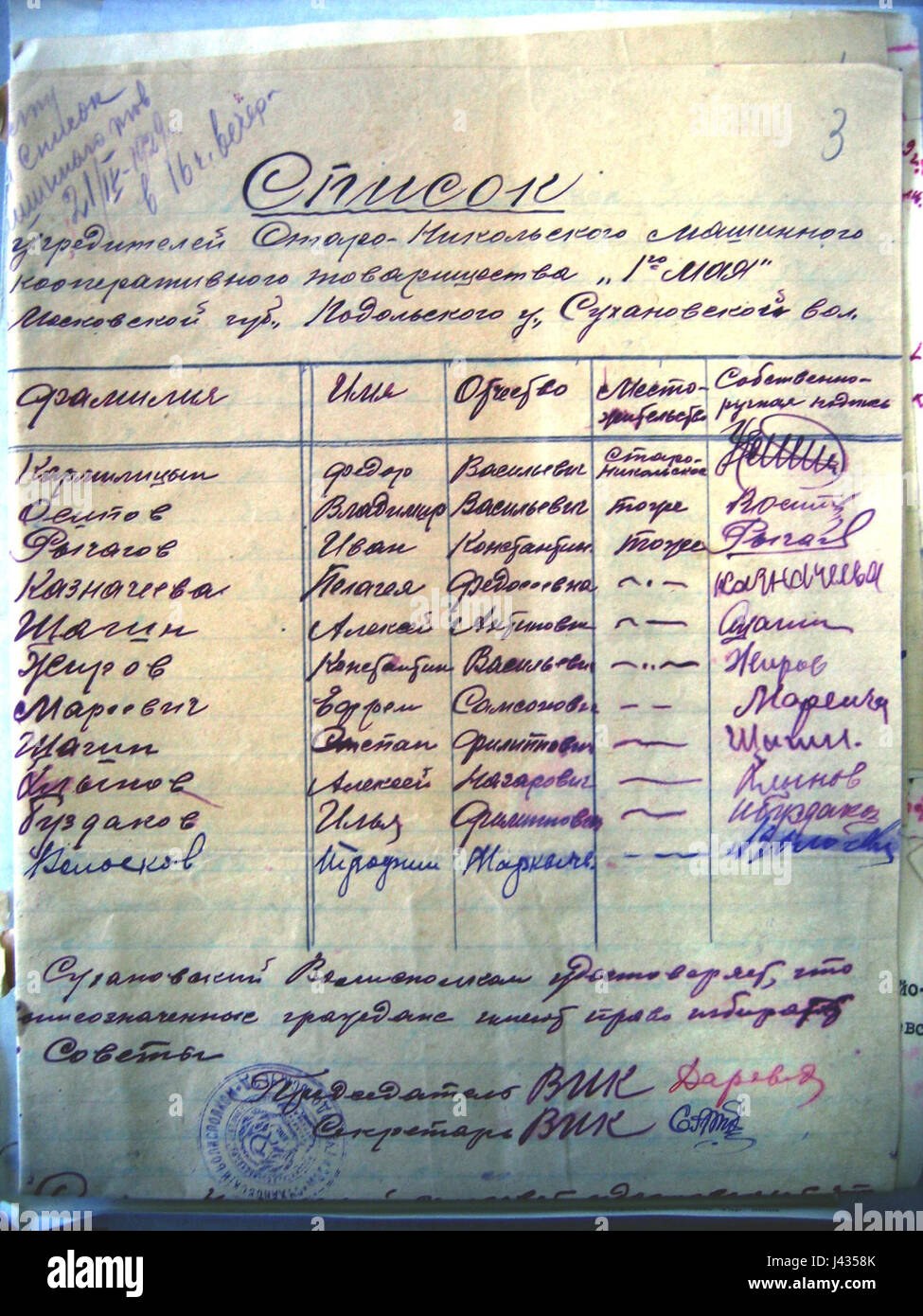 Kolhoz hi-res stock photography and images - Alamy