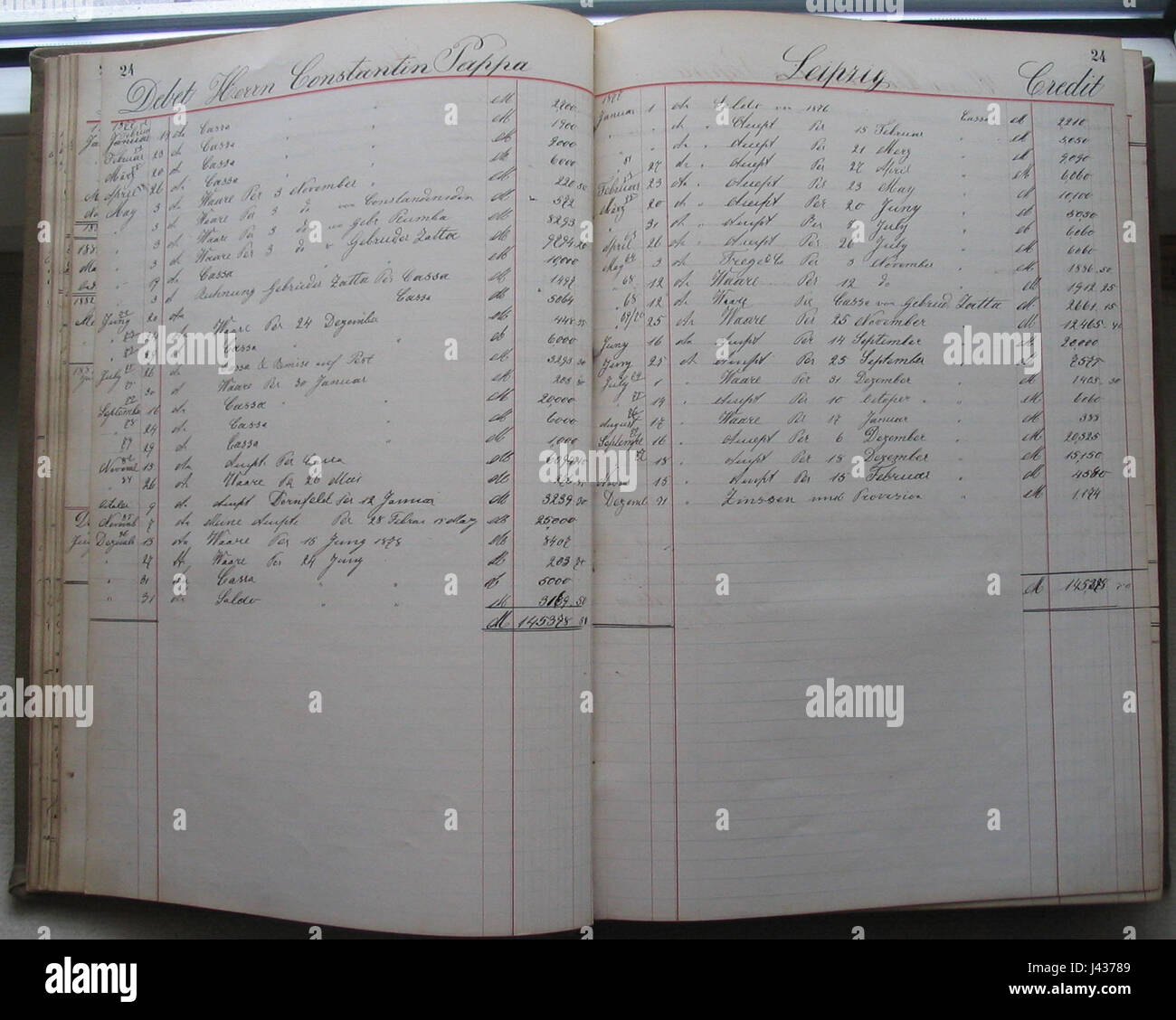 Fur trade 1800s hi-res stock photography and images - Alamy