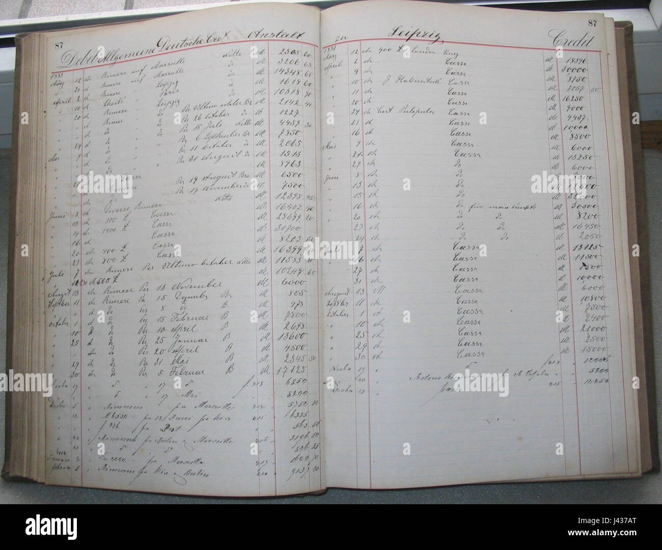 Map ledger hi-res stock photography and images - Alamy