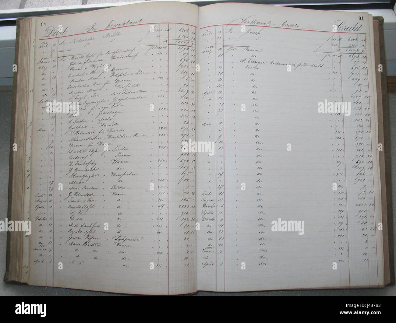 The 'Ledger of the fur trader Dedo from Leipzig' is a historical ...