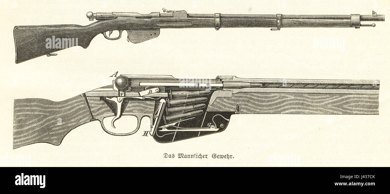 The Mannlicher Gewehr is a type of rifle designed by Ferdinand ...