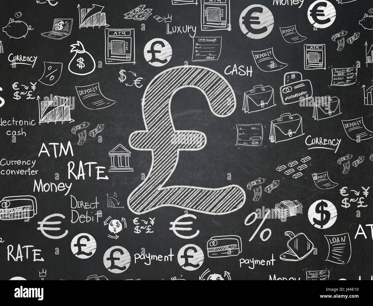Currency concept: Pound on School board background Stock Photo - Alamy