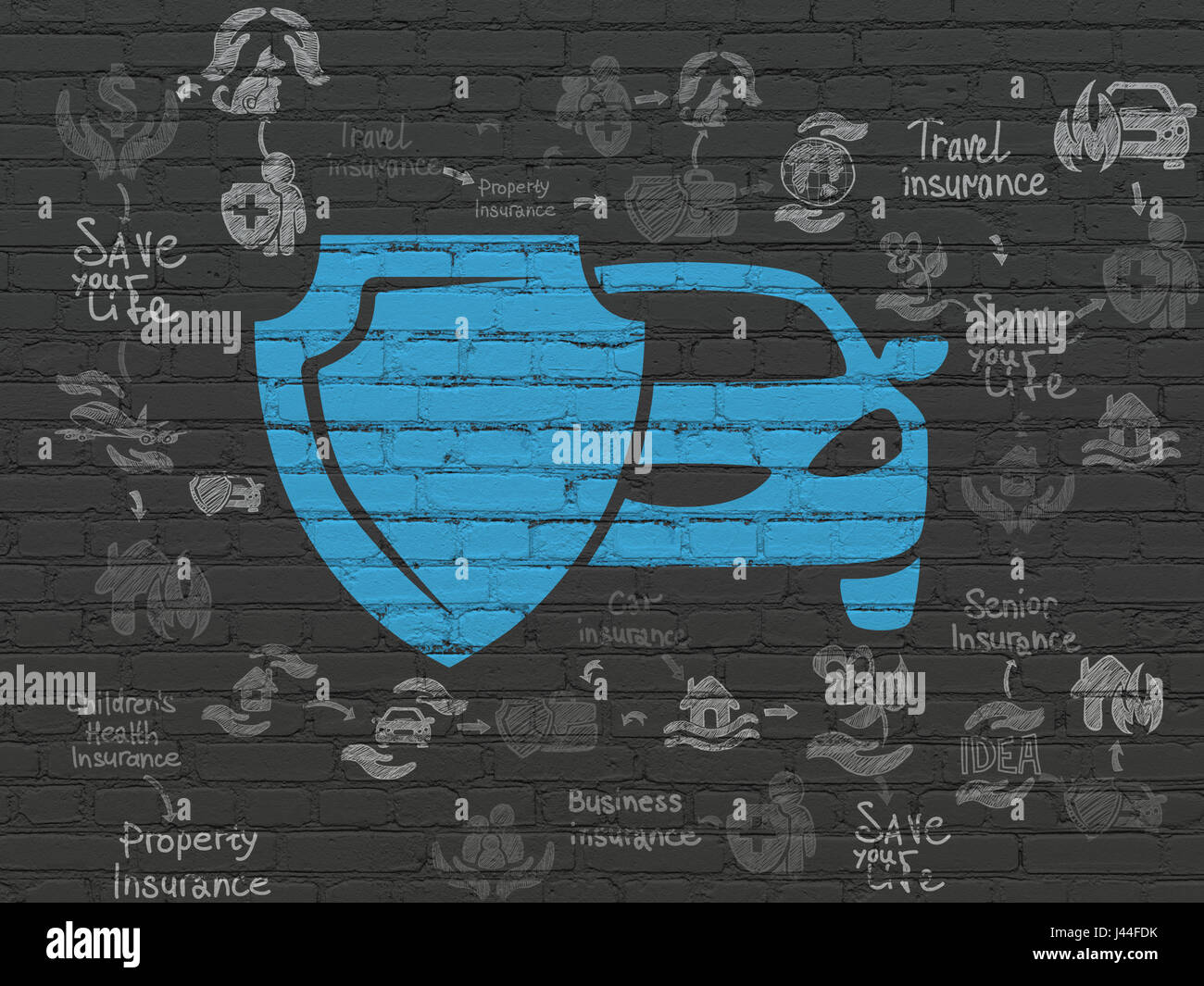 Insurance concept: Car And Shield on wall background Stock Photo - Alamy