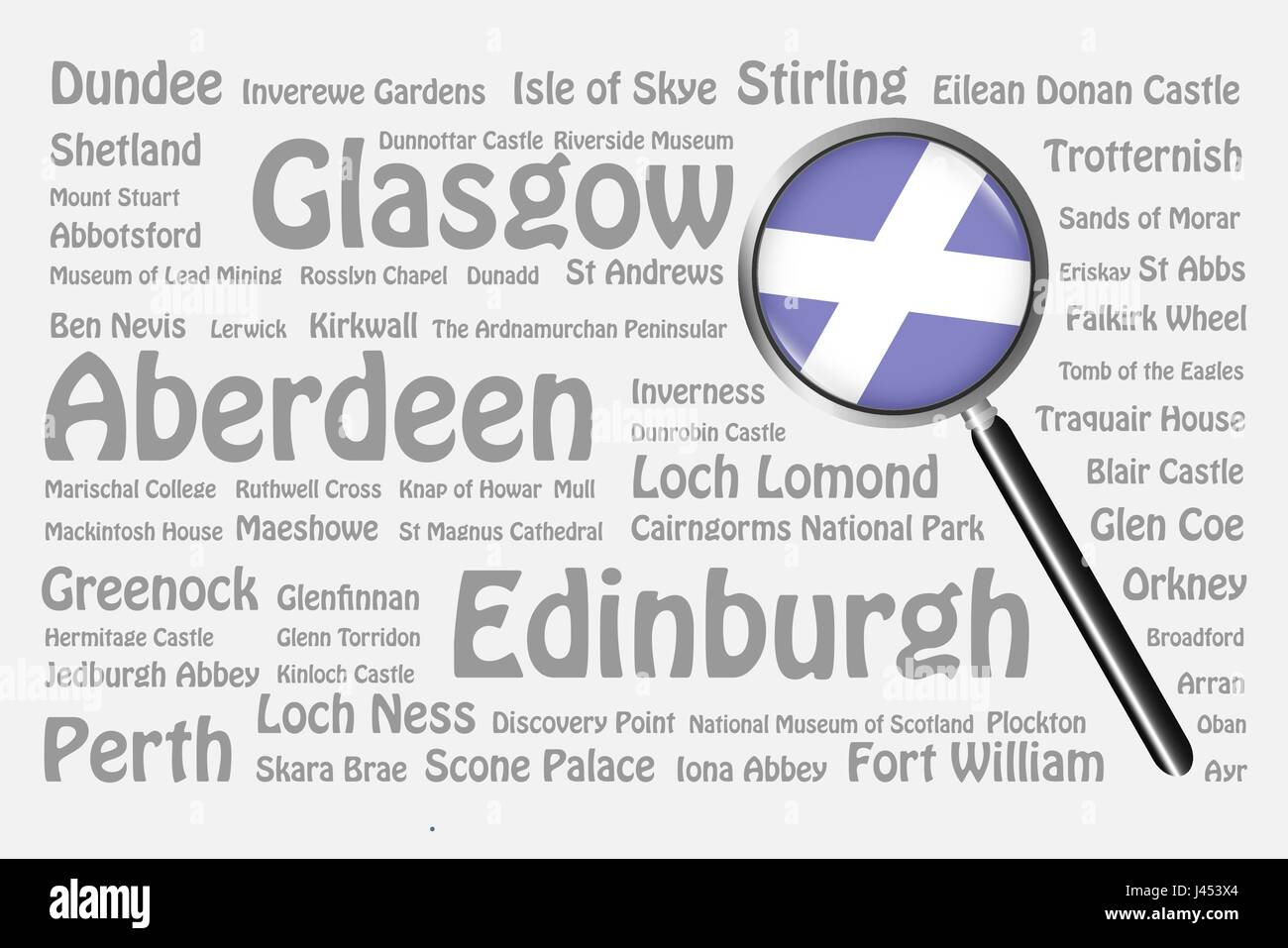 The magnifying glass with the Scottish flag is on the right side of the ...