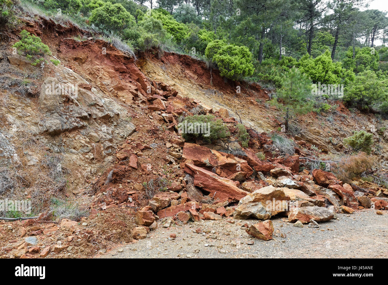 Slump landslide hi-res stock photography and images - Alamy