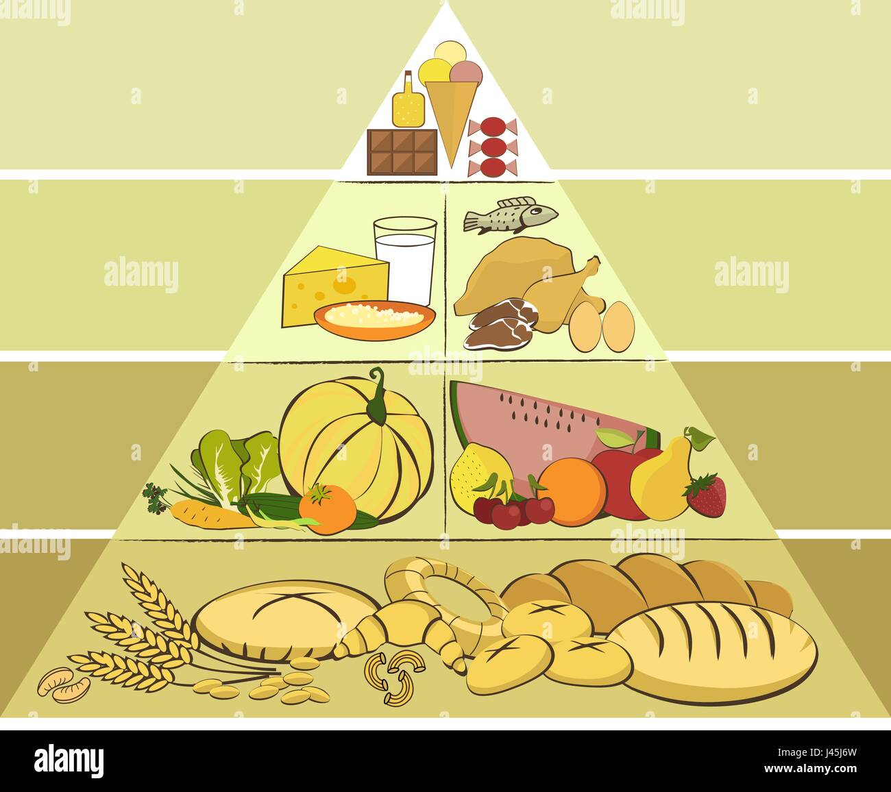 Healthy food pyramid Stock Vector Image & Art - Alamy