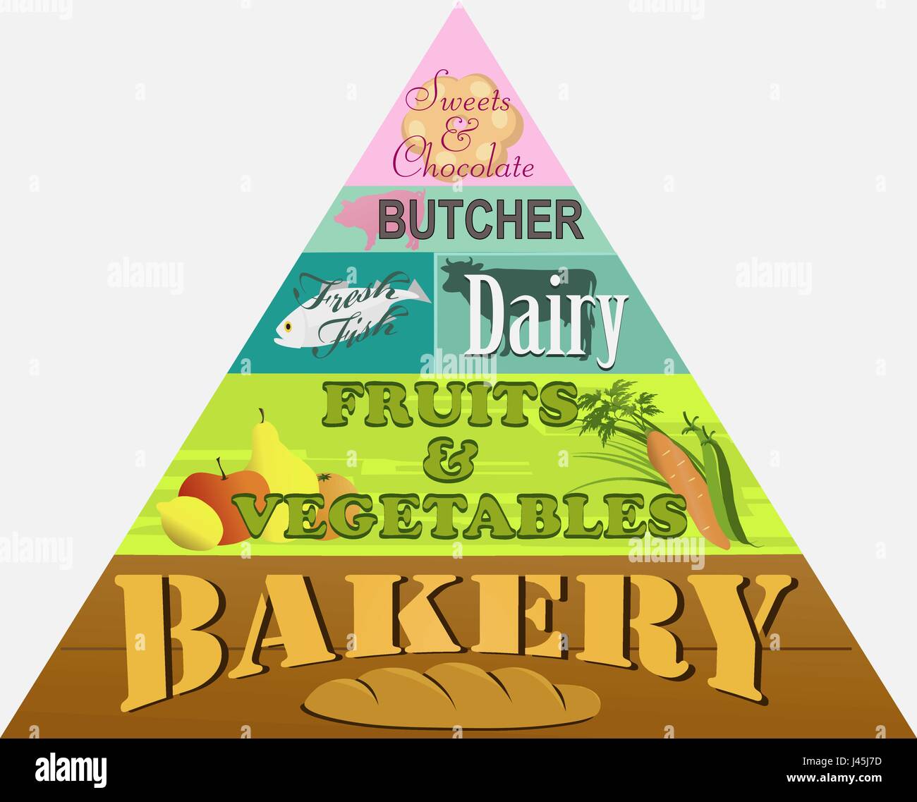 Healthy food pyramid Stock Vector Image & Art - Alamy