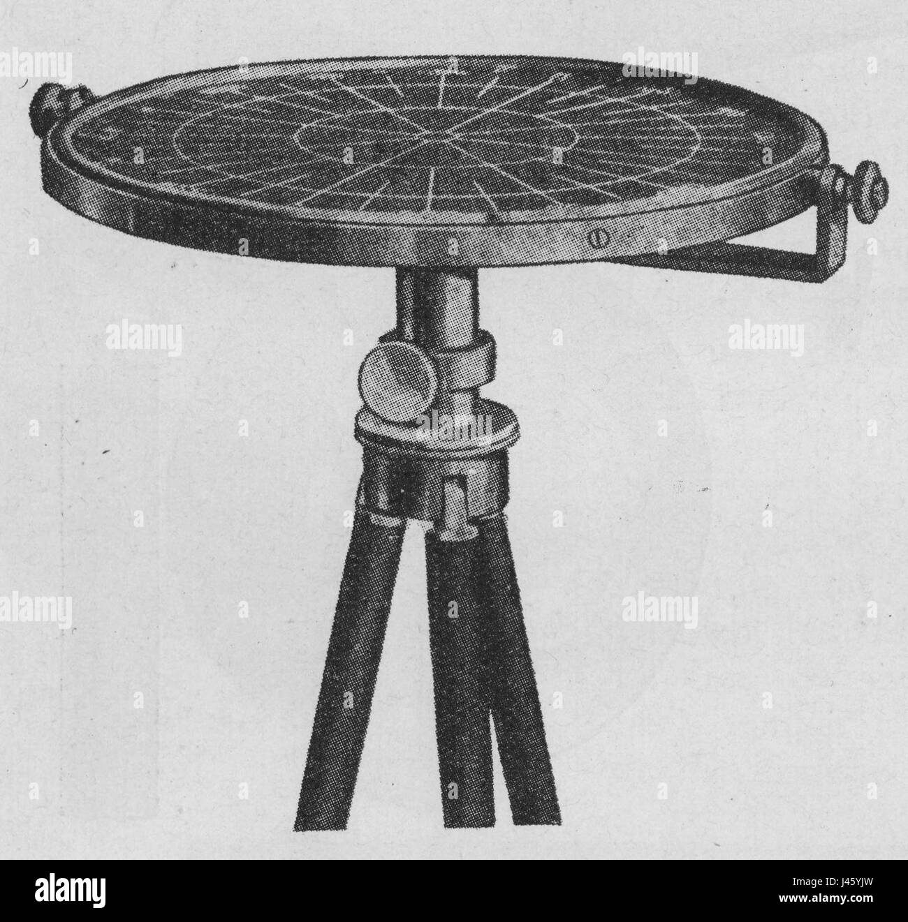 The Nephoskop is a scientific instrument used to measure and observe ...