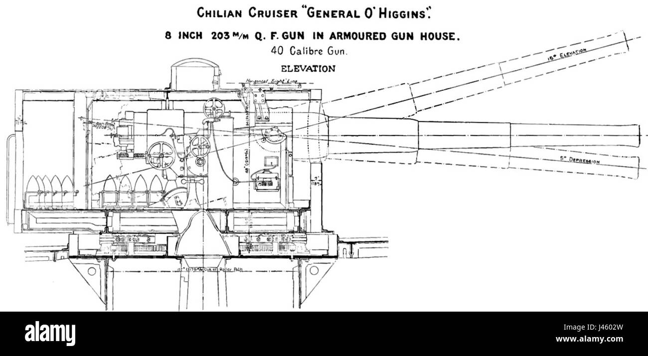 The 8-inch gun house of O'Higgins refers to a military structure ...