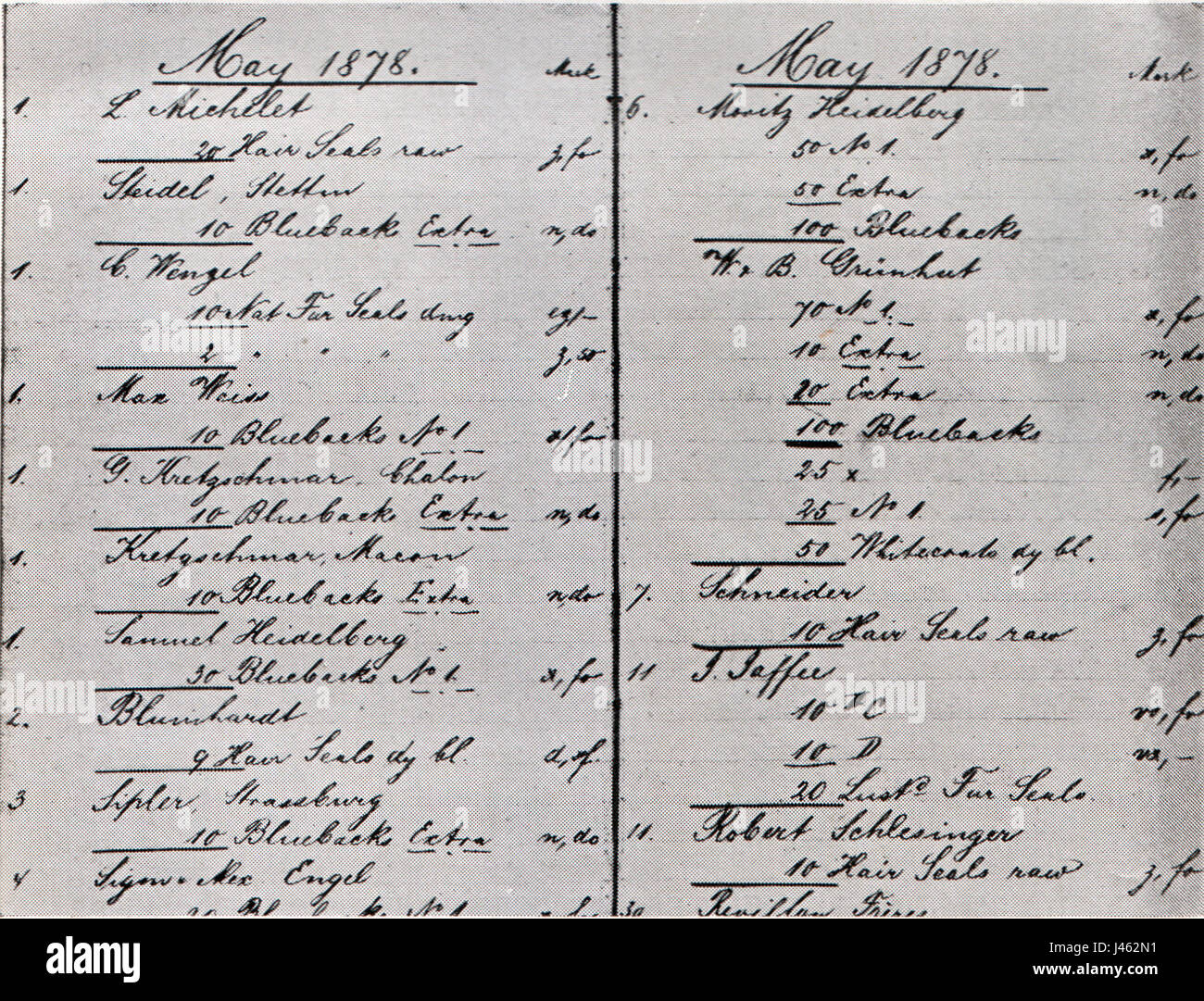 This image shows the pages of a seal fur dresser's stock book from 1878 ...