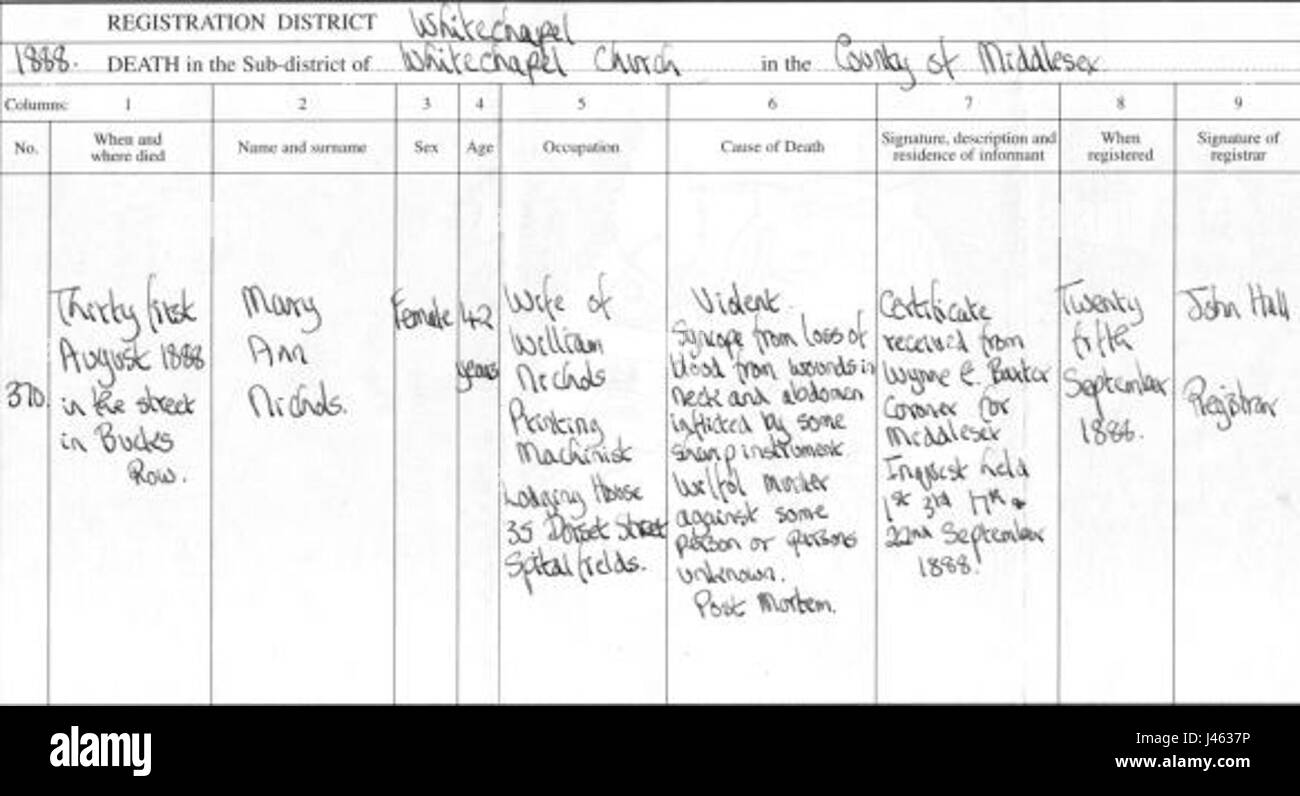 The MN death certificate refers to the official document confirming the ...