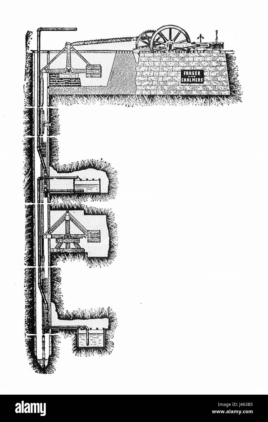 Mine shaft drawing hi-res stock photography and images - Alamy