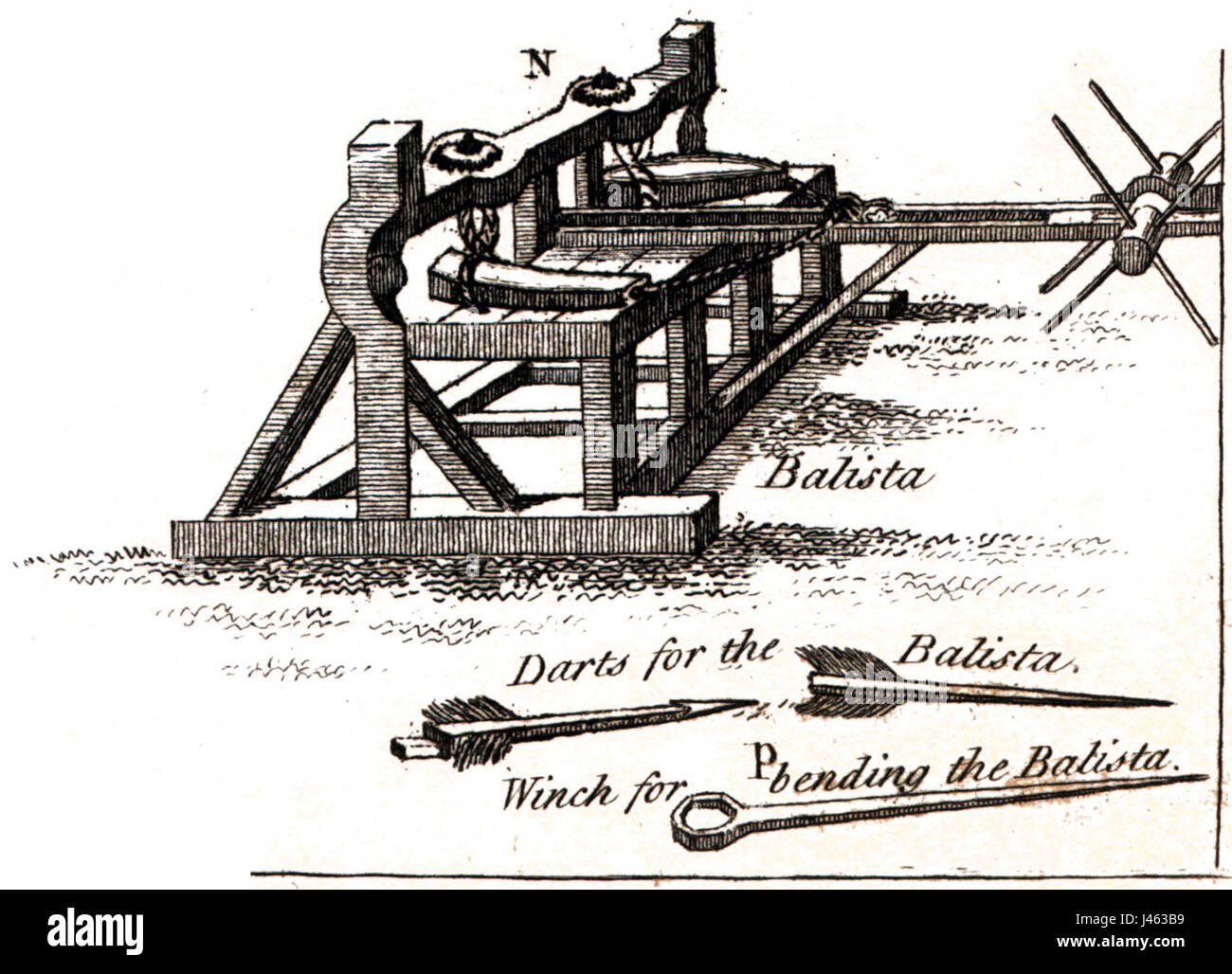 Siege machine hi-res stock photography and images - Alamy