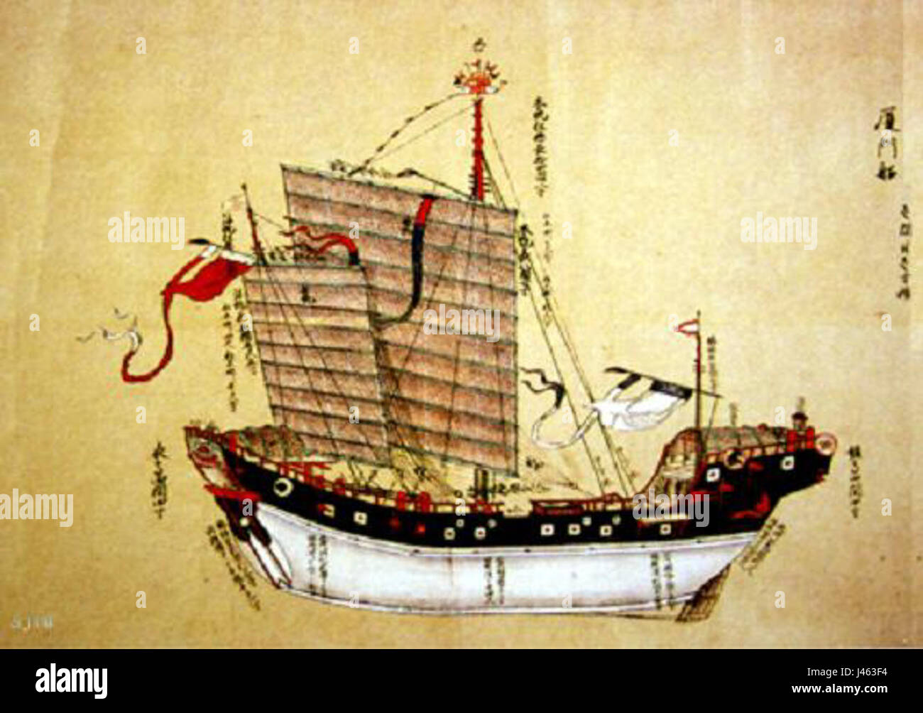 A Ming junk, dating from the Ming dynasty (1368â€“1644), is a ...