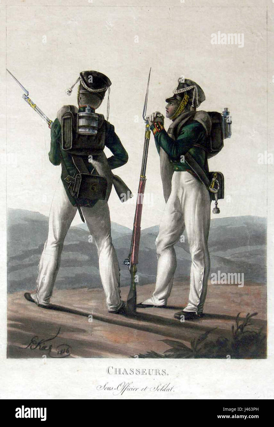 'Military' by Lev Kiel refers to a historical work published in 1834 ...
