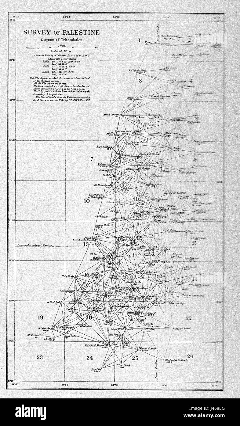 The Palestine Exploration Fund map was part of a historical mapping ...