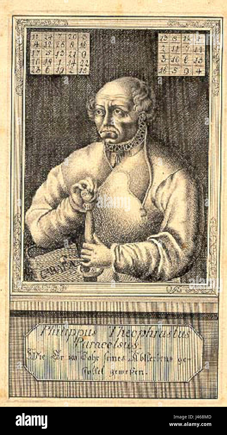 Paracelsus 219 likely refers to an object or work associated with ...