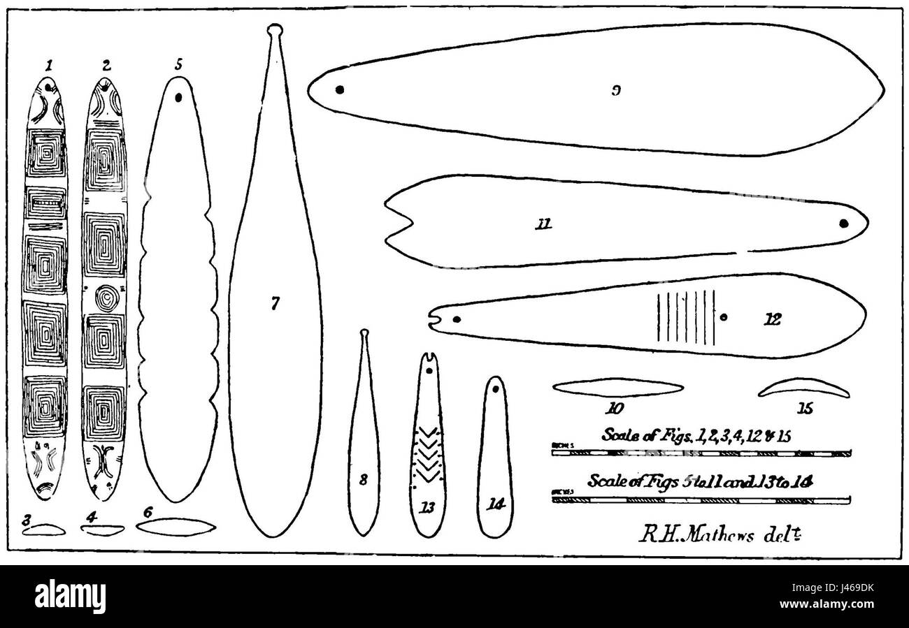 Notes on the Aborigines of New South Wales Plate 9 Bull roarers used by ...