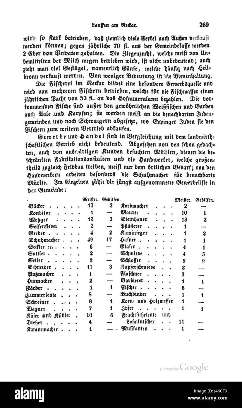 Picturesque modern Black and White Stock Photos & Images - Alamy