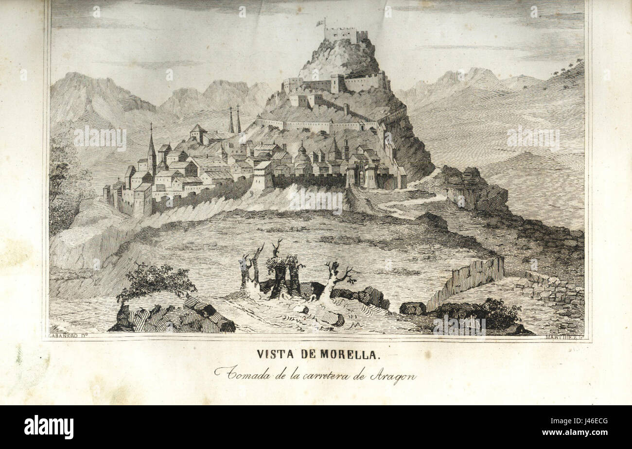 Map of morella hi-res stock photography and images - Alamy