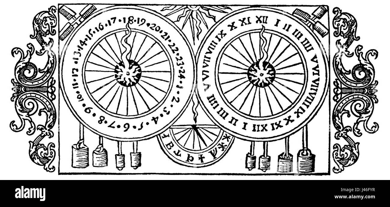 Olaus Magnus On Clocks Stock Photo - Alamy