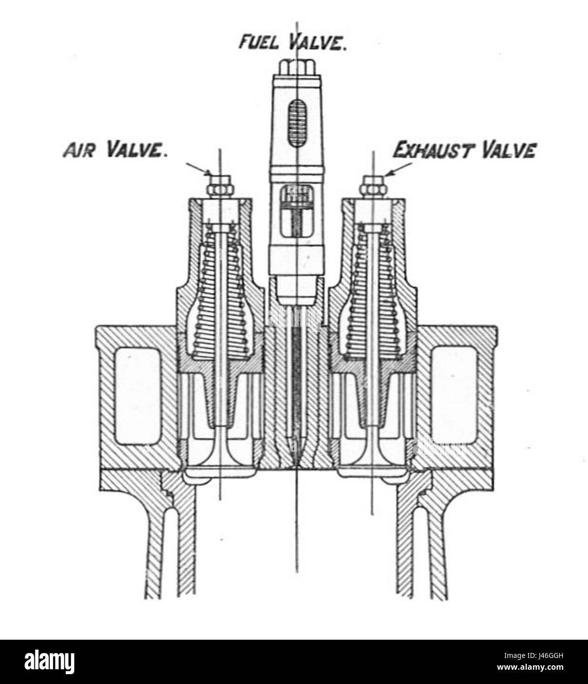 Diesel Engine Diagram Labeled