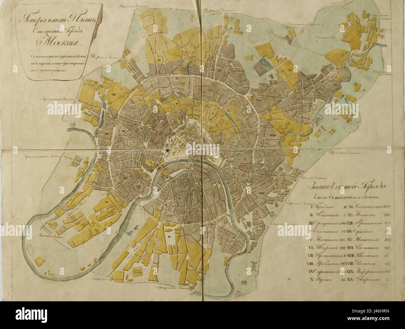 Fire of moscow 1812 hi-res stock photography and images - Alamy