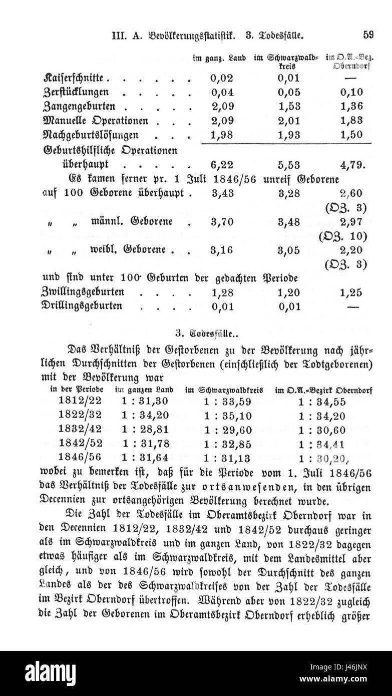 Work details history architectural Cut Out Stock Images & Pictures - Alamy