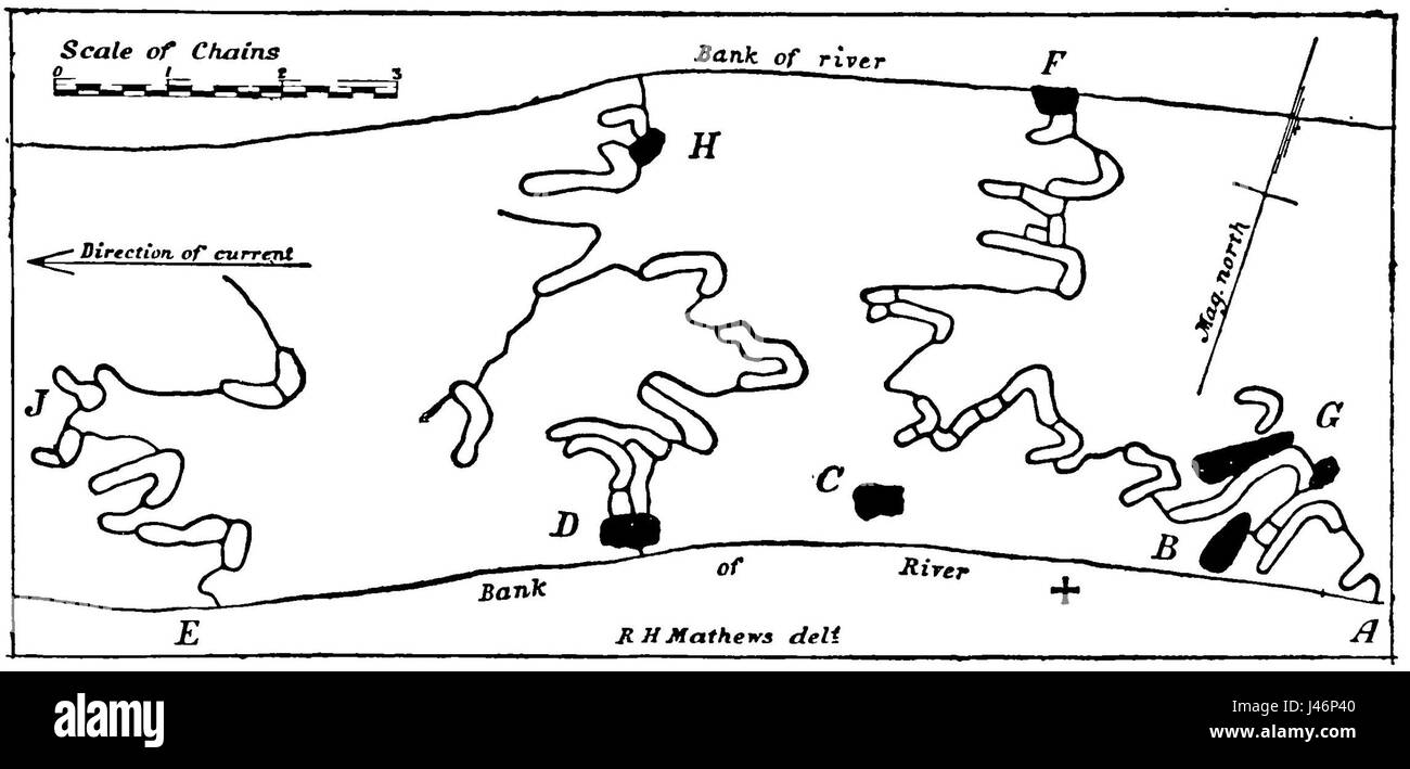 This plate from 'Notes on the Aborigines of New South Wales ...