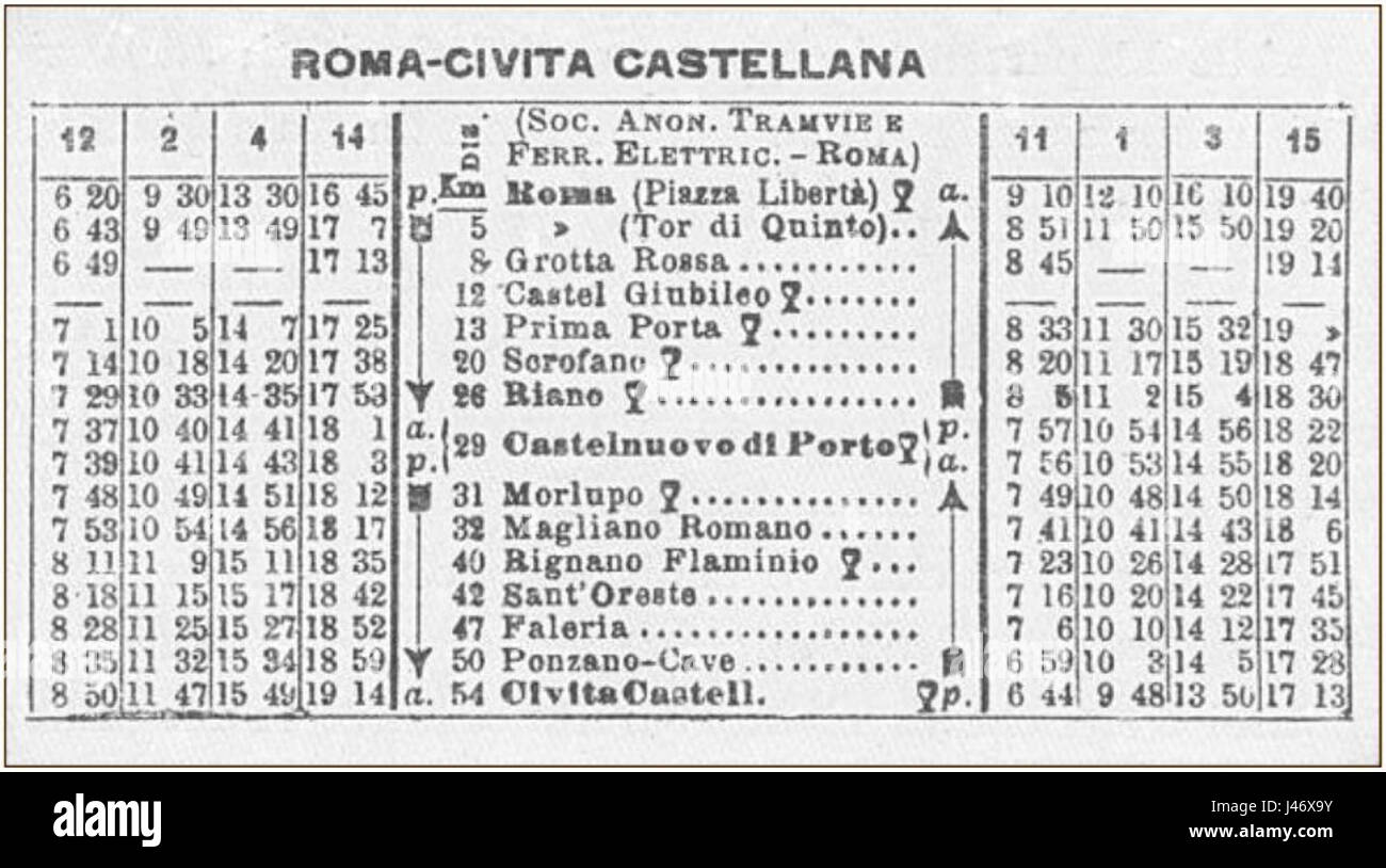 Civitacastellana hi-res stock photography and images - Alamy