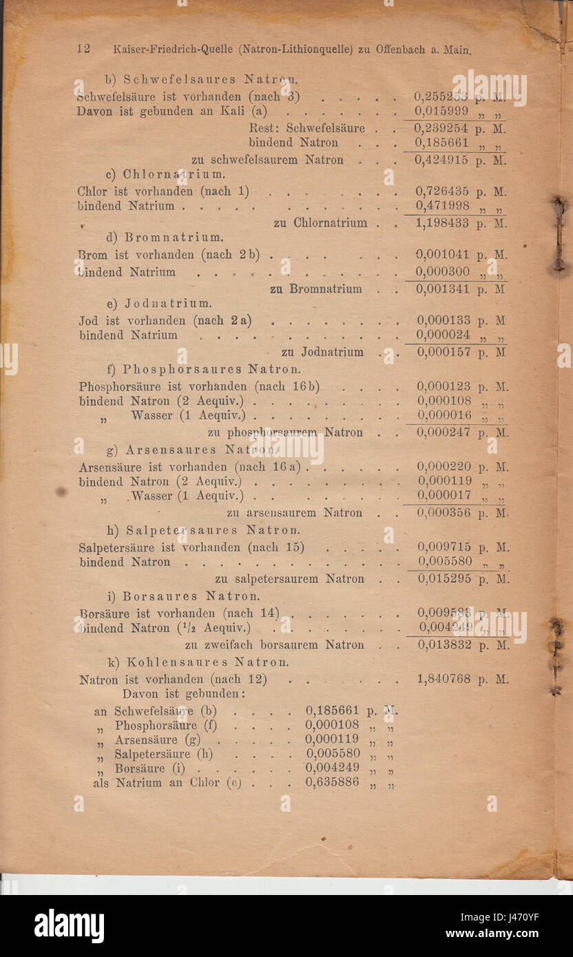 The object identified as 'OF KFQ 1890 12' may refer to a specific historical item, possibly part ...