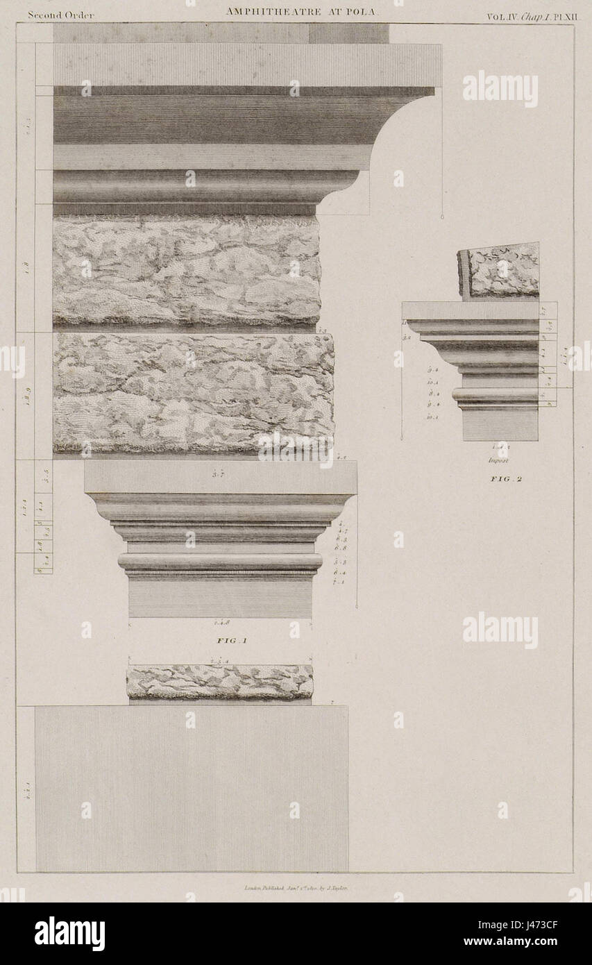 This image shows architectural mouldings from the Second Order ...
